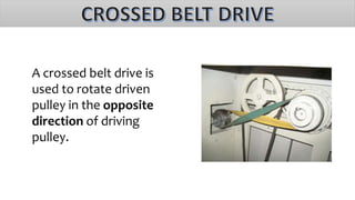 Belt Drives | PPTX