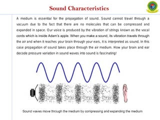 BME-Ultrasound imaging-medical imaging in BME | PPTX
