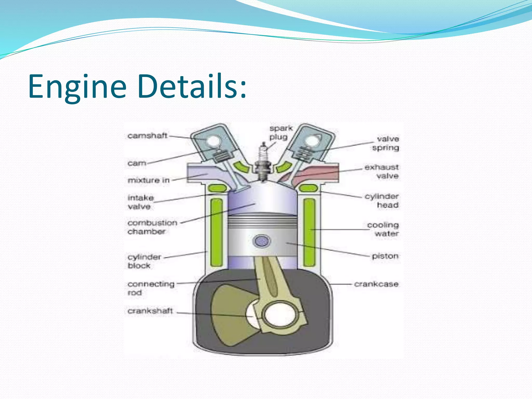 Four Stroke Engine | PPT