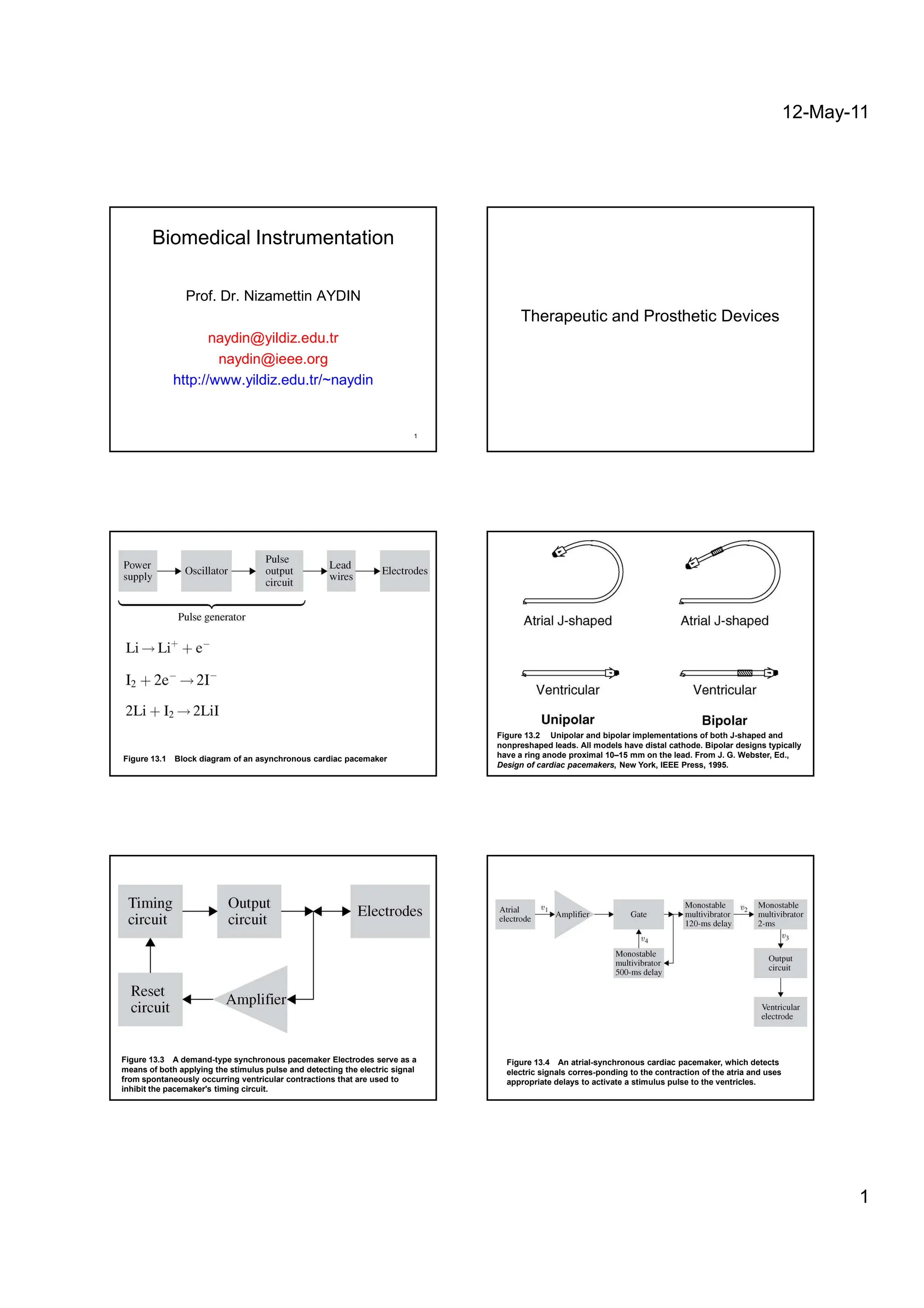 Biomedical InstrumentationUnipolar and bipolar implementations of both ...