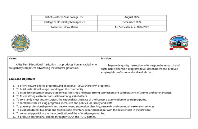 BME1 SYLLABUS operations management in hospitality industry.docx