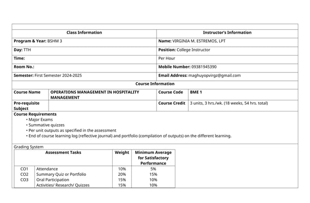 BME1 SYLLABUS operations management in hospitality industry.docx