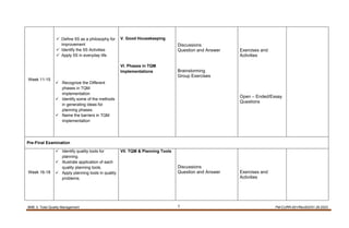 BME 3.docx Total Quality Managemnt Syllabus | DOCX
