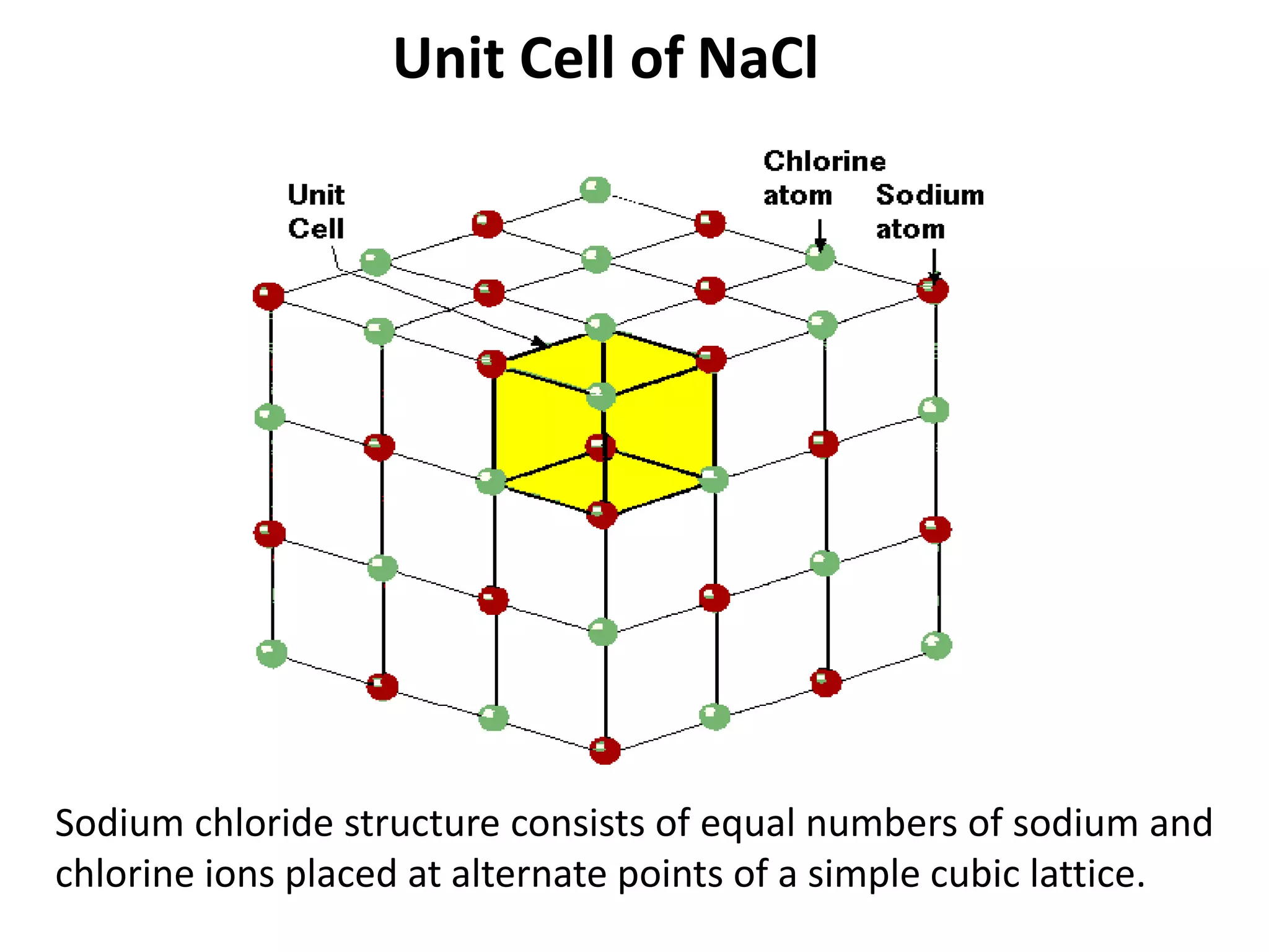 BME 303 - Lesson 2 - Structure of Solids.pptx