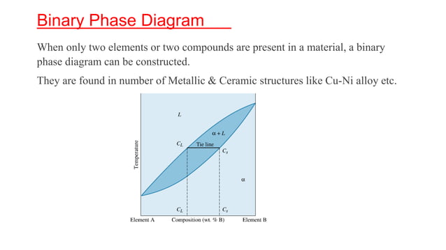 BME 303 - Lesson 4 - Thermal Processing and properties of biomaterials.pptx