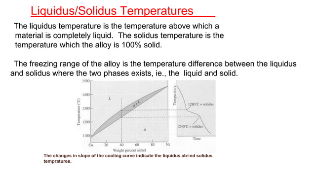 BME 303 - Lesson 4 - Thermal Processing and properties of biomaterials.pptx