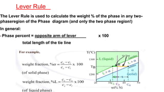 BME 303 - Lesson 4 - Thermal Processing and properties of biomaterials.pptx