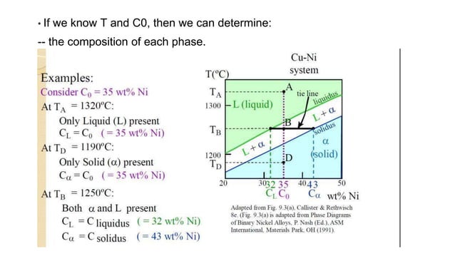 BME 303 - Lesson 4 - Thermal Processing and properties of biomaterials.pptx