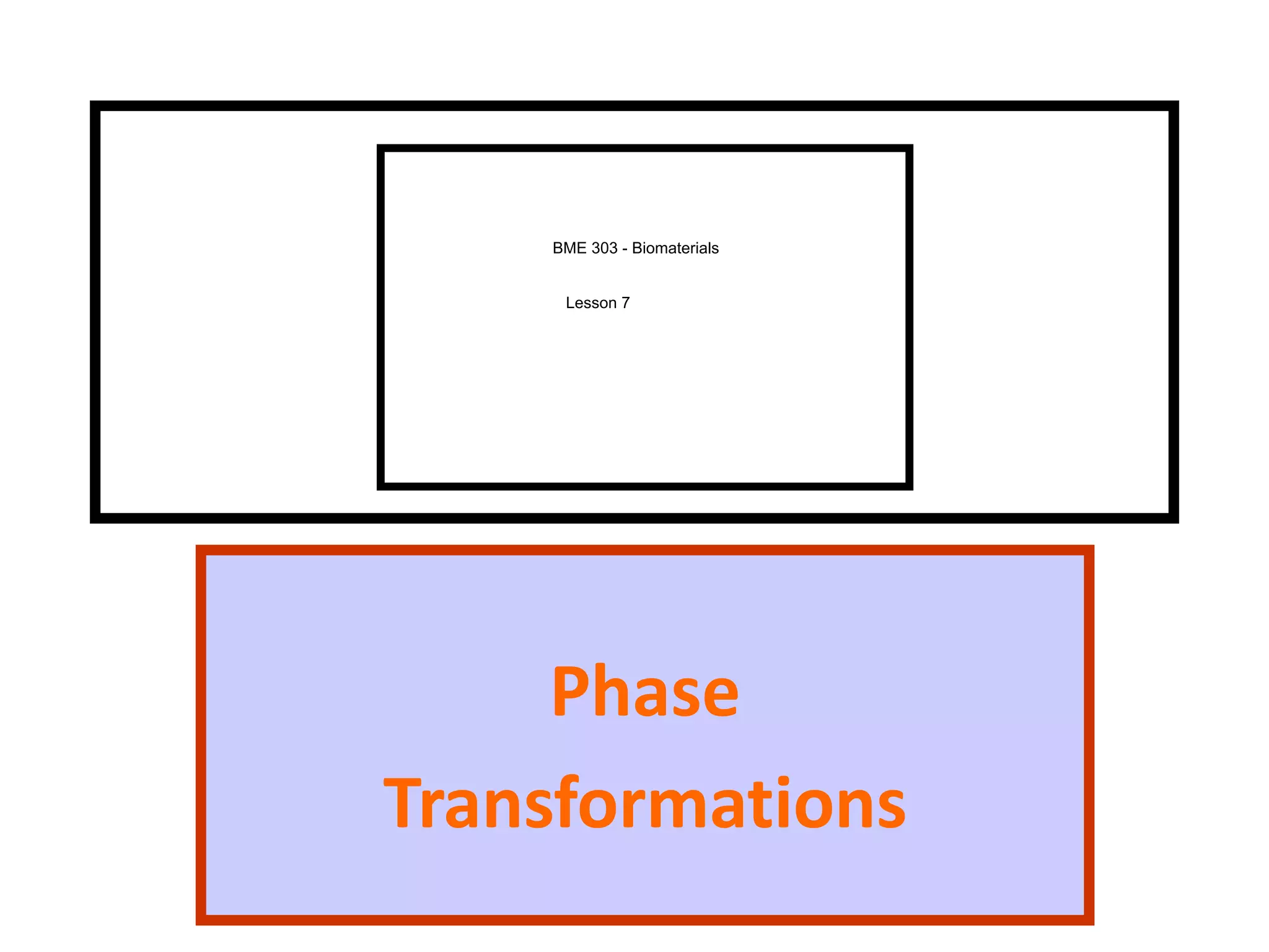 BME 303 - Lesson 7 - Phase Transformation.pdf | Chemistry | Science