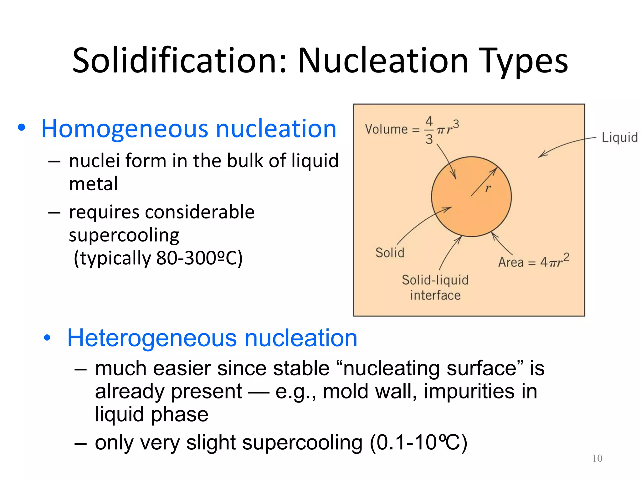 BME 303 - Lesson 7 - Phase Transformation.pdf
