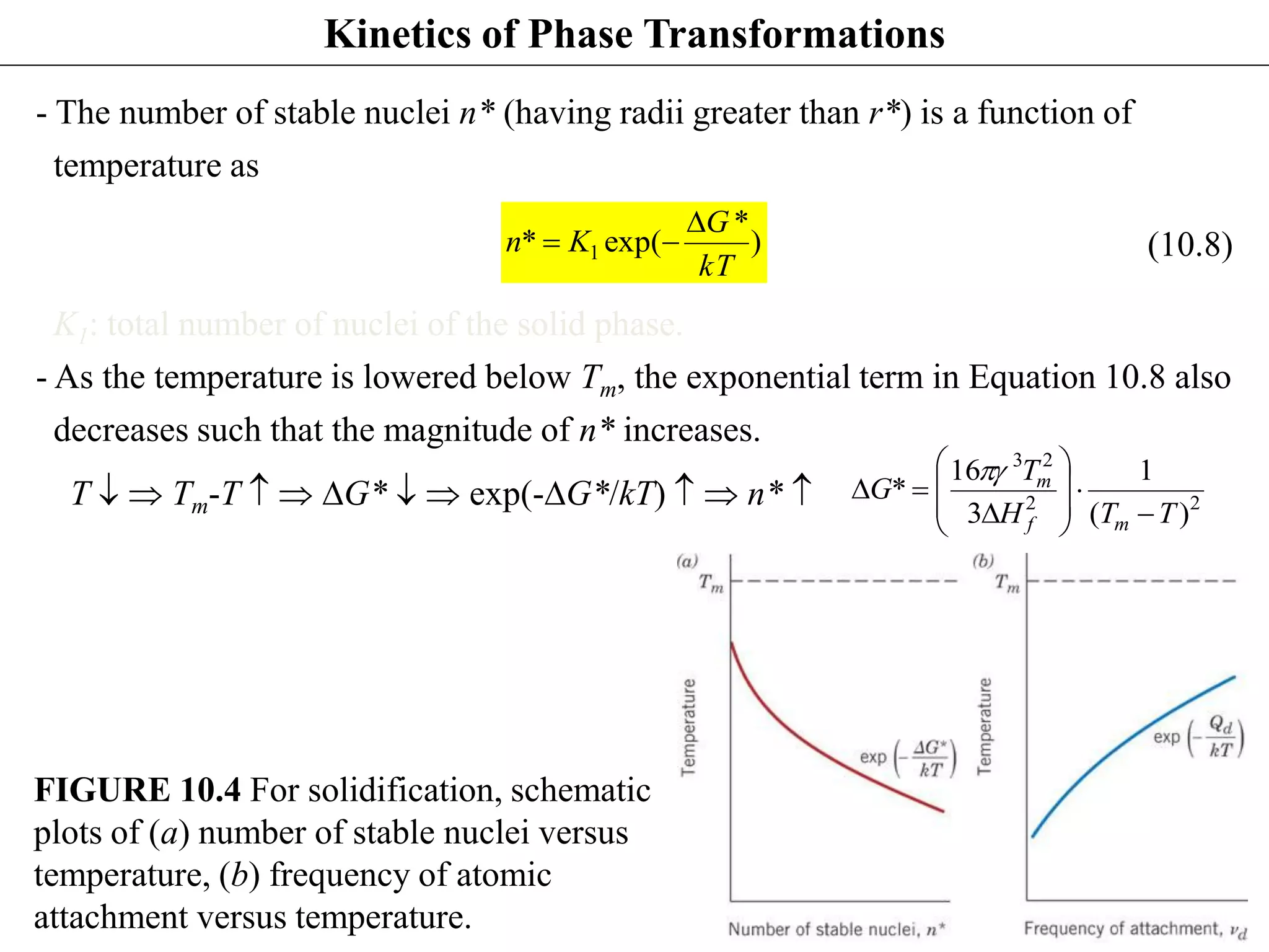 BME 303 - Lesson 7 - Phase Transformation.pdf