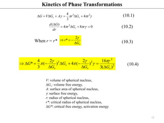 BME 303 - Lesson 7 - Phase Transformation.pdf