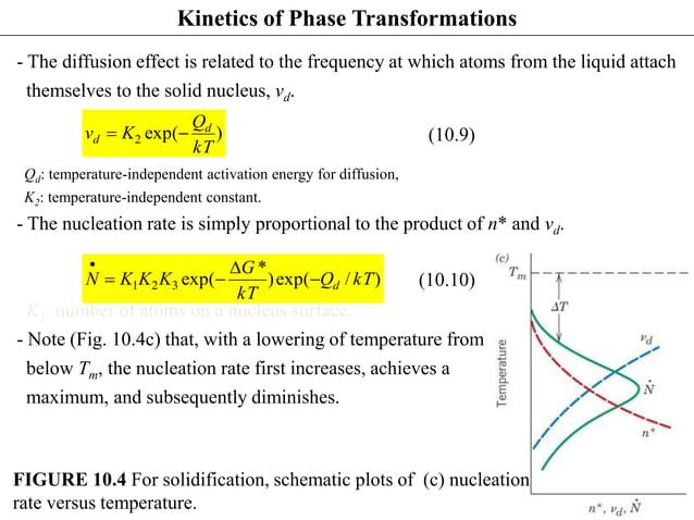 BME 303 - Lesson 7 - Phase Transformation.pdf | Chemistry | Science