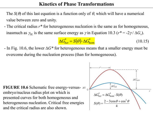 BME 303 - Lesson 7 - Phase Transformation.pdf | Chemistry | Science