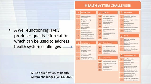 BME 307 - HMIS - Data Management Systems 24112021 Final.pdf | Operating ...