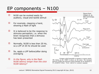 basics of Biomedical Signal Processing in EEG | PPT