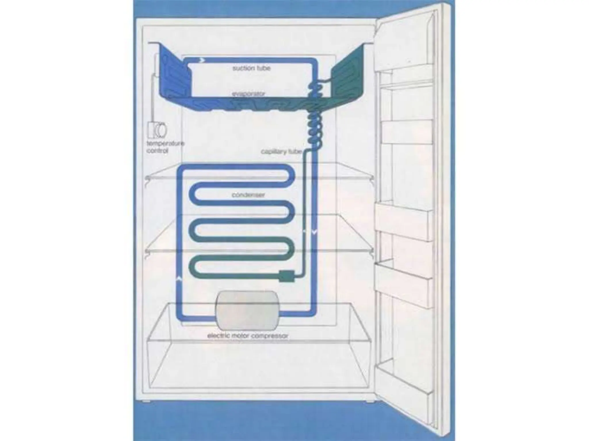 BME 5-Refrigeration &-WPS Office.pptx