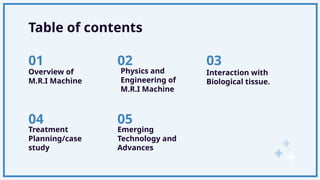 BME 517 ADVANCED IMAGING PRESENTATION.pptx