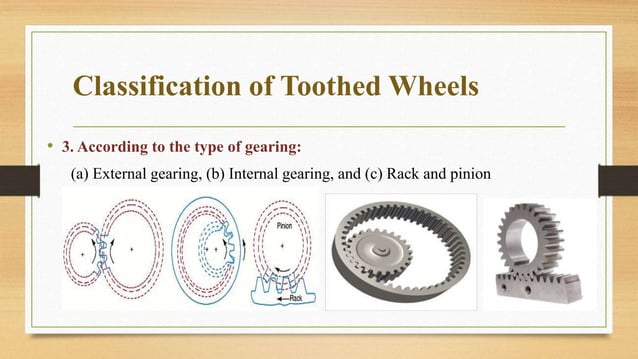 BME 616 (Machine Design-II) Module 2.pptx