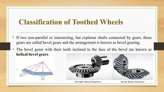 BME 616 (Machine Design-II) Module 2.pptx