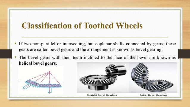 BME 616 (Machine Design-II) Module 2.pptx