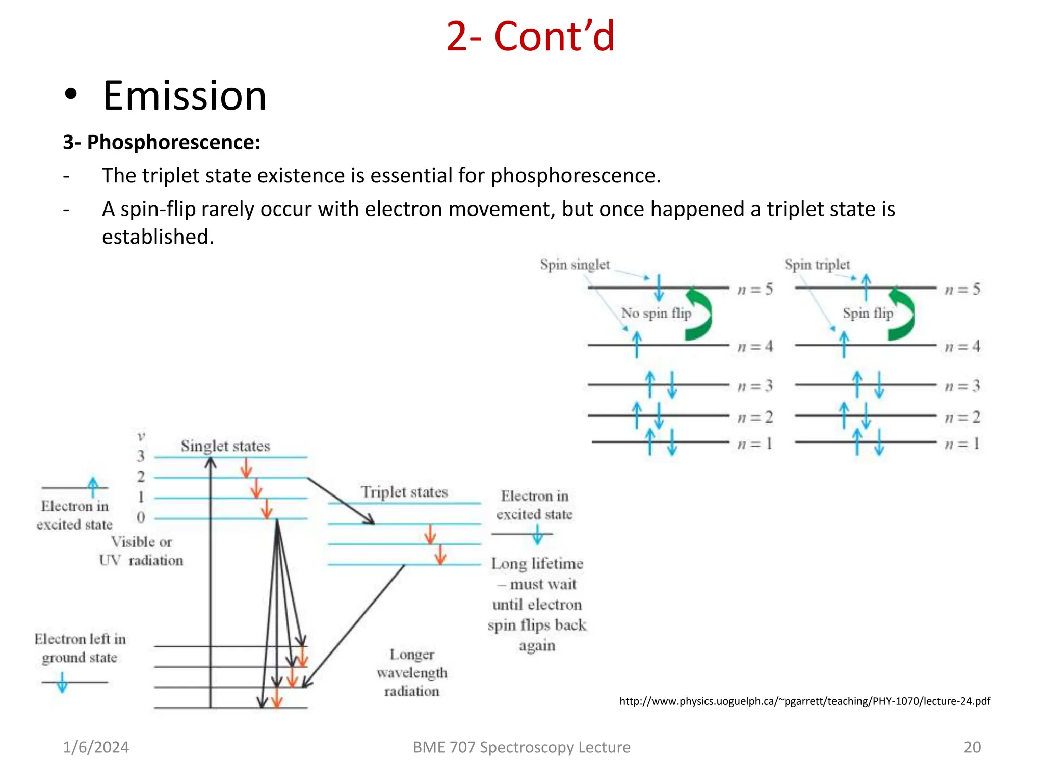 Introduction to Spectroscopy Science Lecture | PPTX