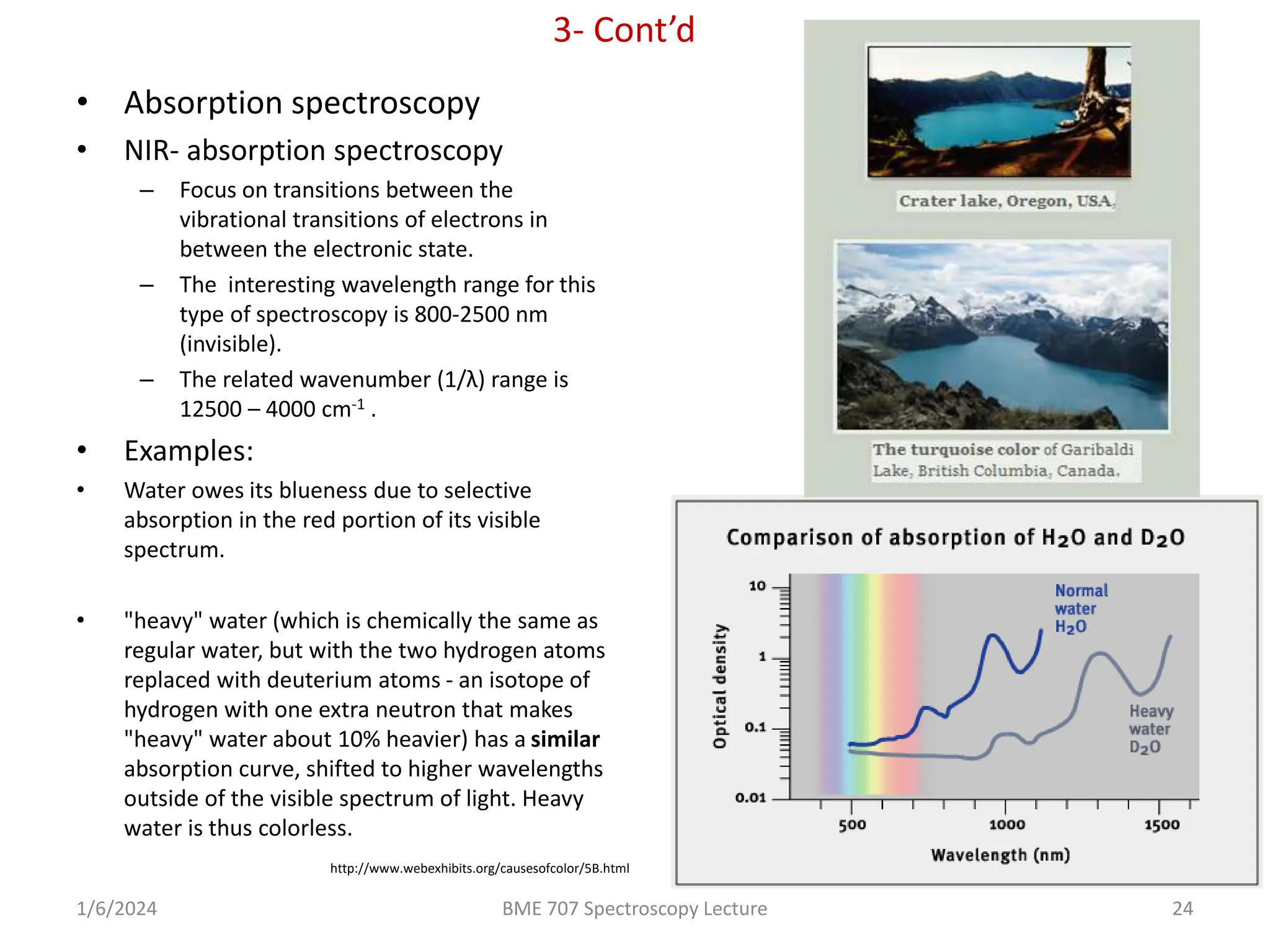 Introduction to Spectroscopy Science Lecture | PPTX