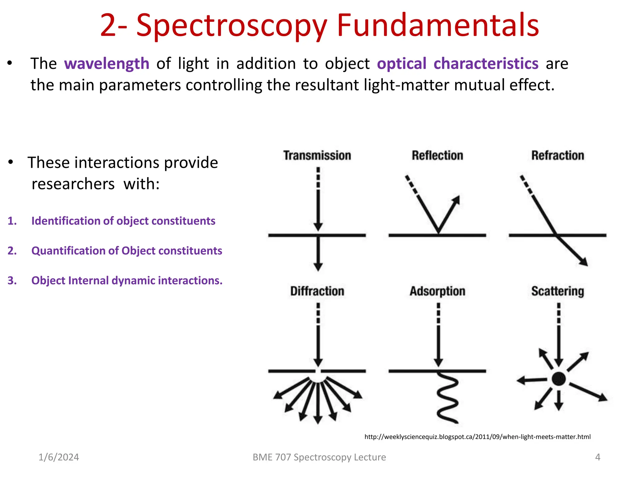 Introduction to Spectroscopy Science Lecture | PPTX