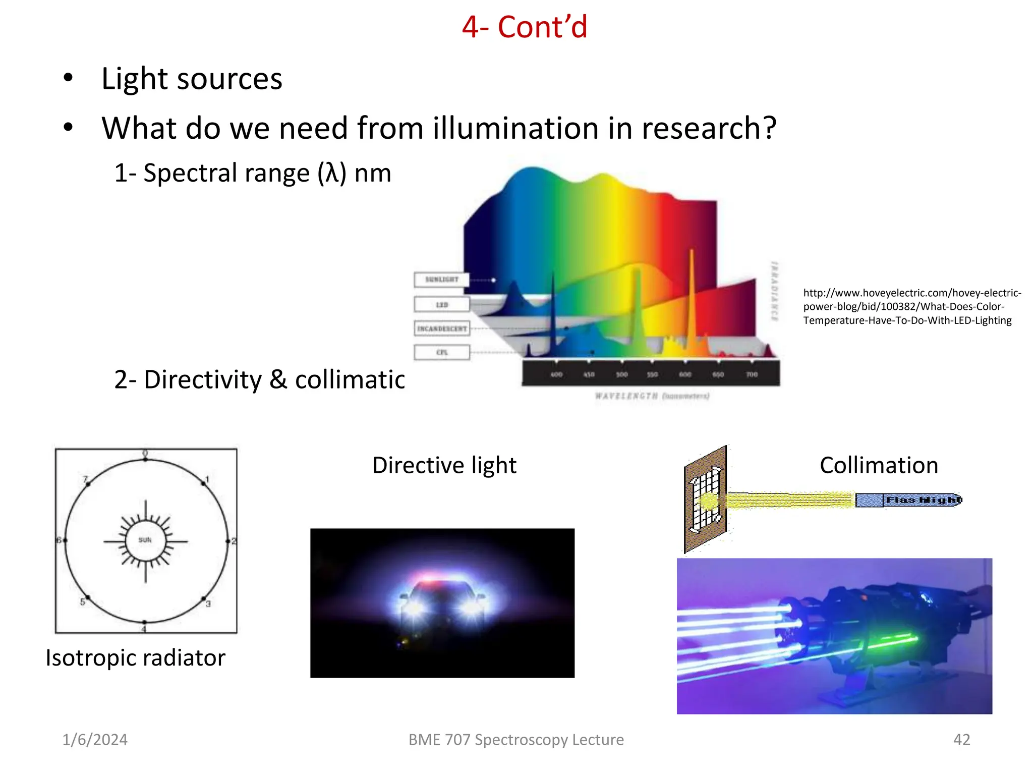 Introduction to Spectroscopy Science Lecture | PPTX