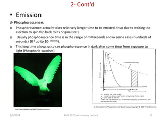 Introduction to Spectroscopy Science Lecture | PPTX