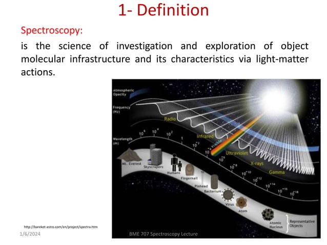 Introduction to Spectroscopy Science Lecture | PPTX | Chemistry | Science