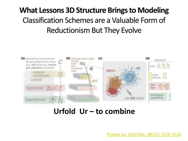 Lessons In Modeling From 3 D Structural And Data Science Perspectives Ppt