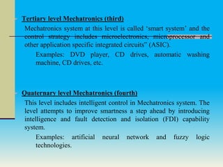 BMEC211 - INTRODUCTION TO MECHATRONICS-1.pdf