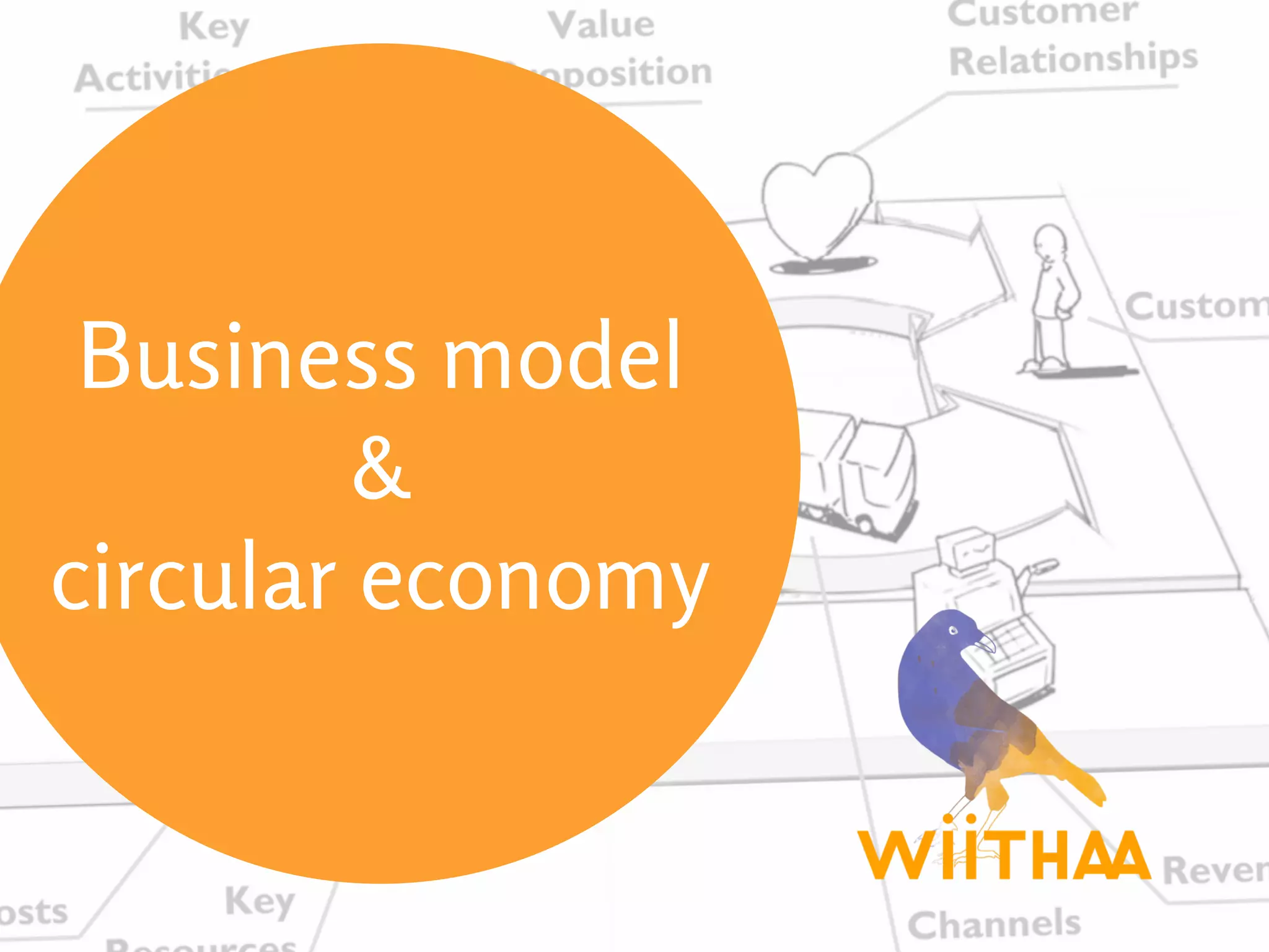 Business model and circular economy | PDF