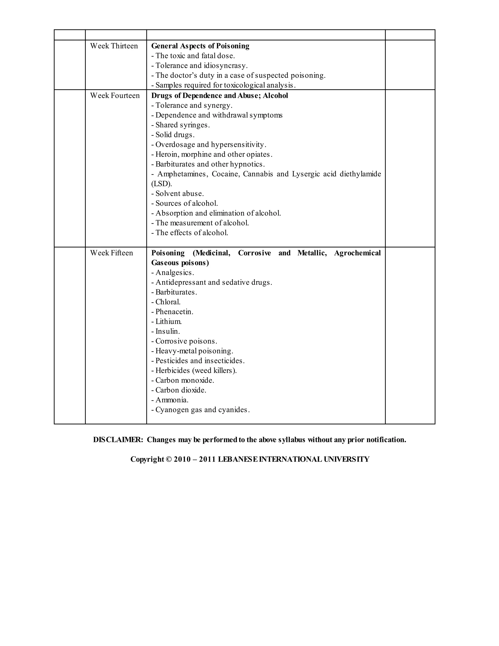 BMED440 criminology and forensic medicine.doc