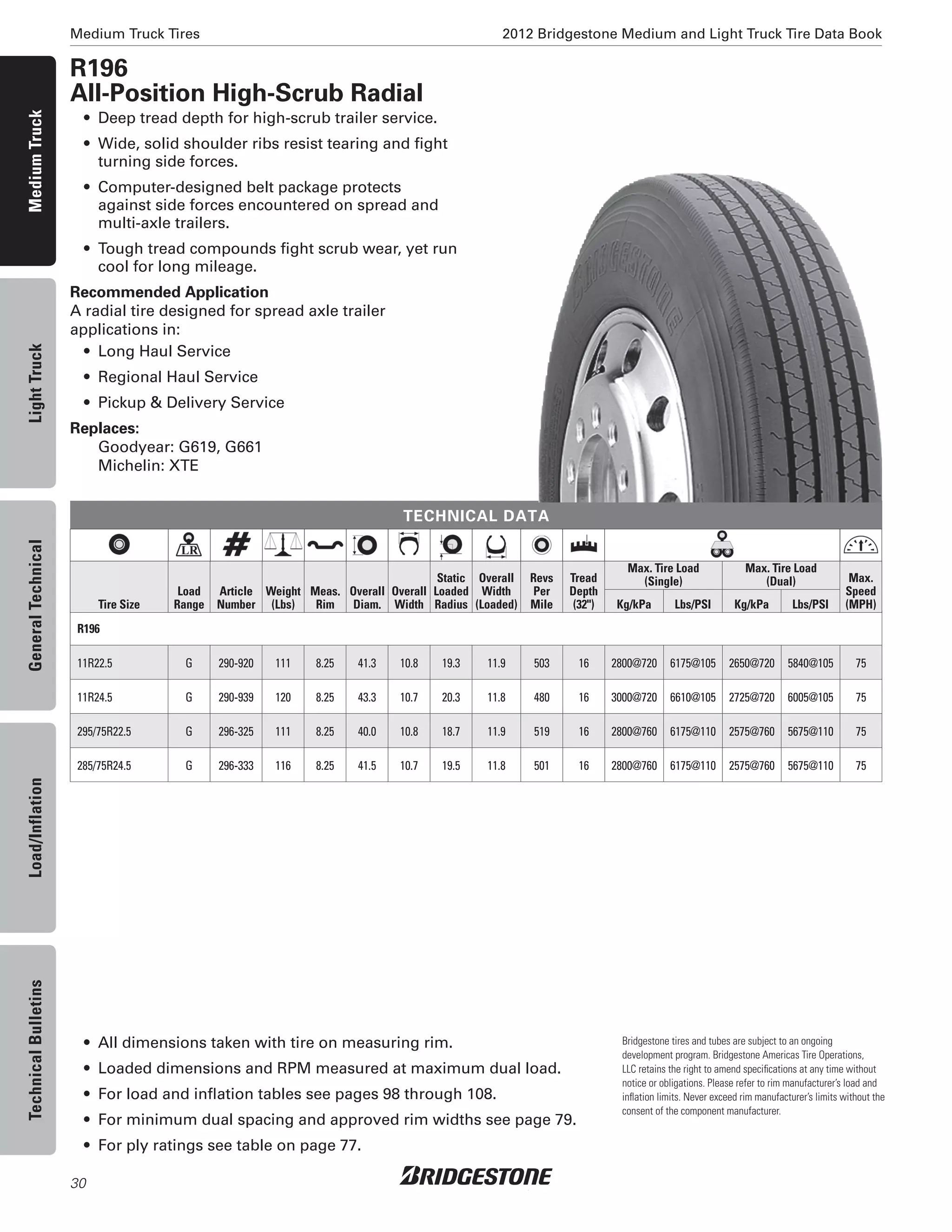 B medium lighttruckdatabook | PDF