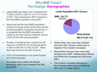 (Dis)parity of physical and mental health needs of BME people in Leeds ...