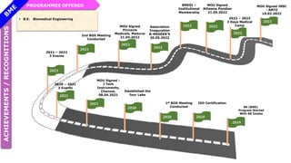 BME HOD Presentation.ppt