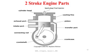 BME _ IC Engines_ Session 2 _ 2S Petrol and Diesel Engines + Formulae ...