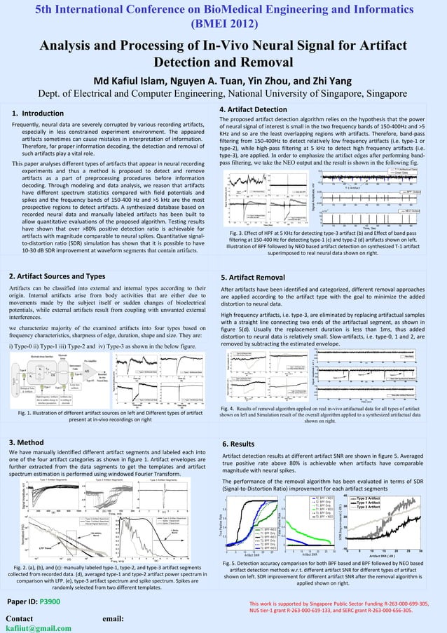 Bmei 2012 poster_presentation on Artifact Detection and Removal | PDF