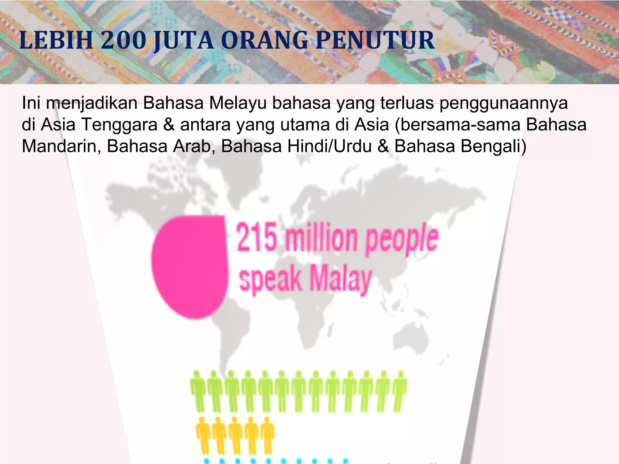 Bahasa Melayu - 6 Perkara Yang Anda Patut Tahu | PPT