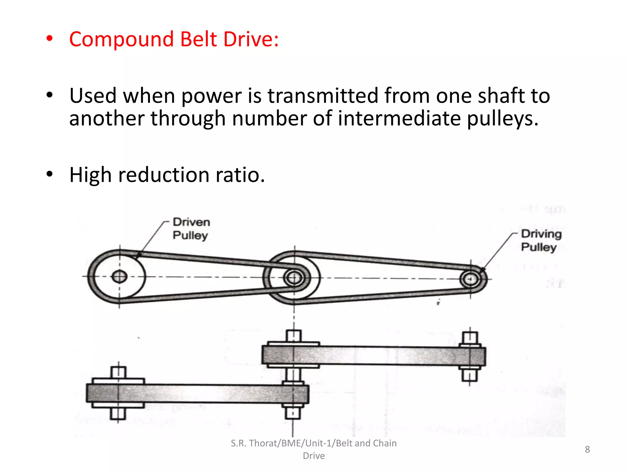 Basic Mechanical Engineering -Mechanical Elements | PDF