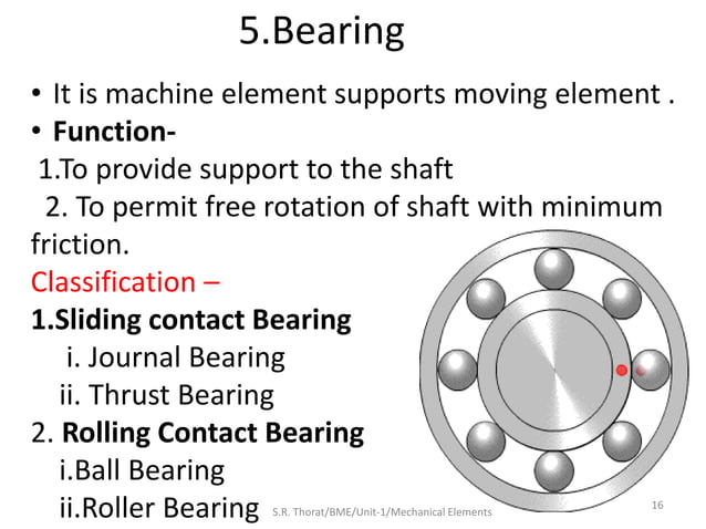 Basic Mechanical Engineering -Mechanical Elements | PDF | Physics | Science