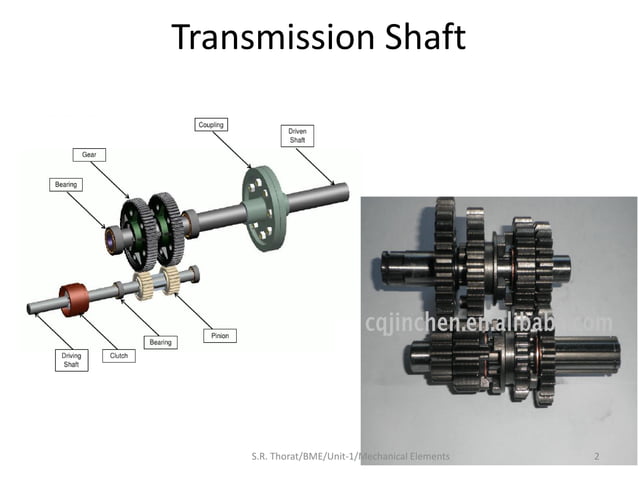Basic Mechanical Engineering -Mechanical Elements | PDF | Physics | Science