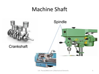 Basic Mechanical Engineering -Mechanical Elements | PDF