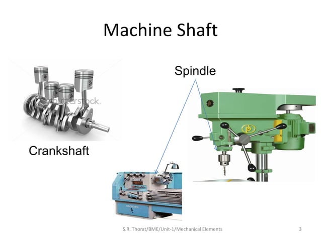 Basic Mechanical Engineering -Mechanical Elements | PDF | Physics | Science