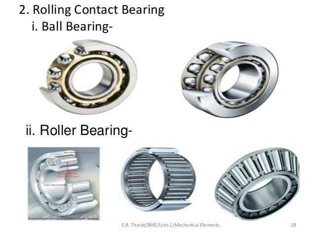 Basic Mechanical Engineering -Mechanical Elements
