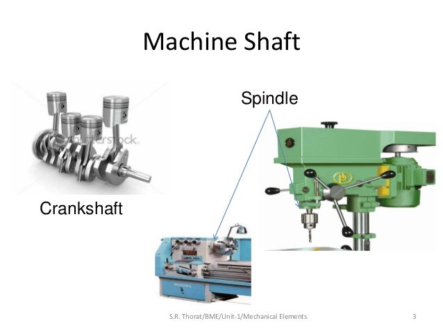 Basic Mechanical Engineering -Mechanical Elements