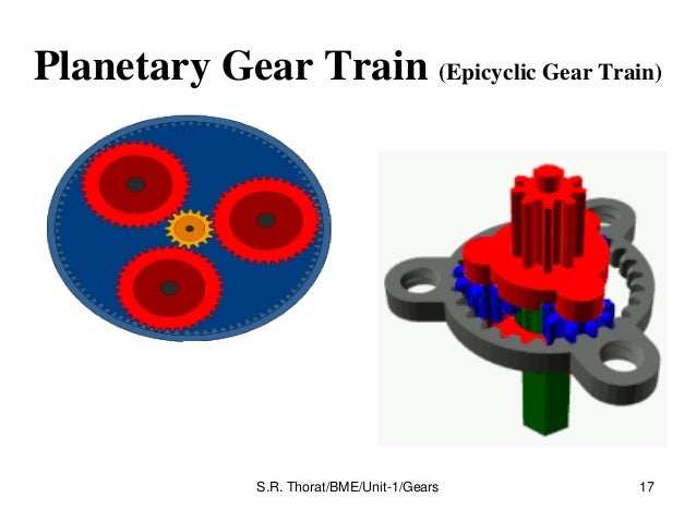Basic Mechanical Engineering -Mechanical Elements