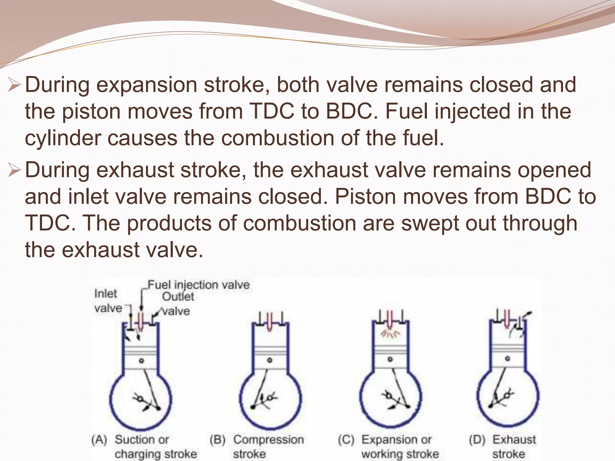 Two stroke & Four stroke Diesel Engine | PPTX